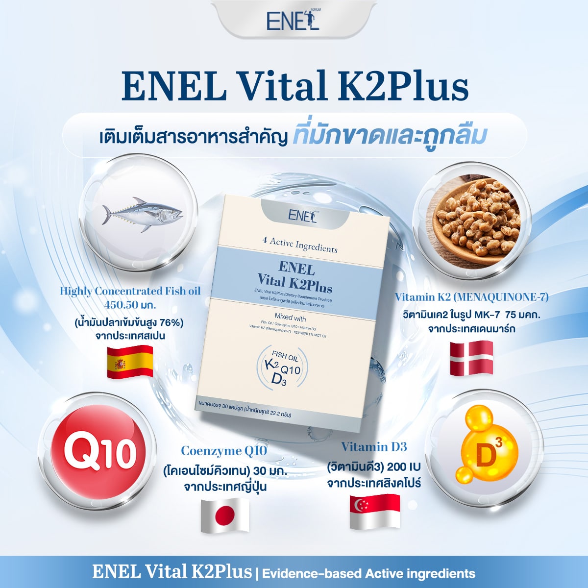ENEL Vital K2Plus Highly Concentrated Fish oil 76%, Vitamin K2 ...