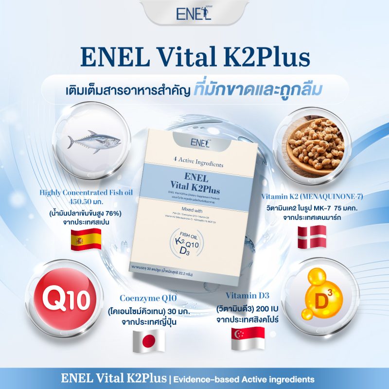 [ส่งฟรี] ENEL Vital K2Plus เอเนลไวทัล เคทูพลัส น้ำมันปลาเข้มข้นสูง 76% โคเอ็นไซม์คิวเท็น วิตามิน ...
